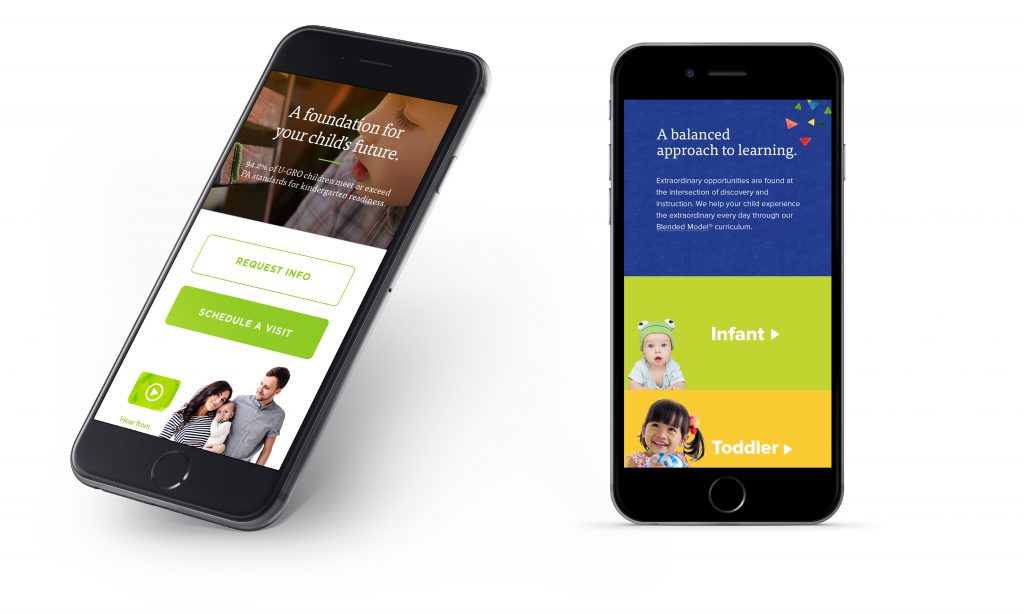 U-GRO Learning Centers – visual verbal